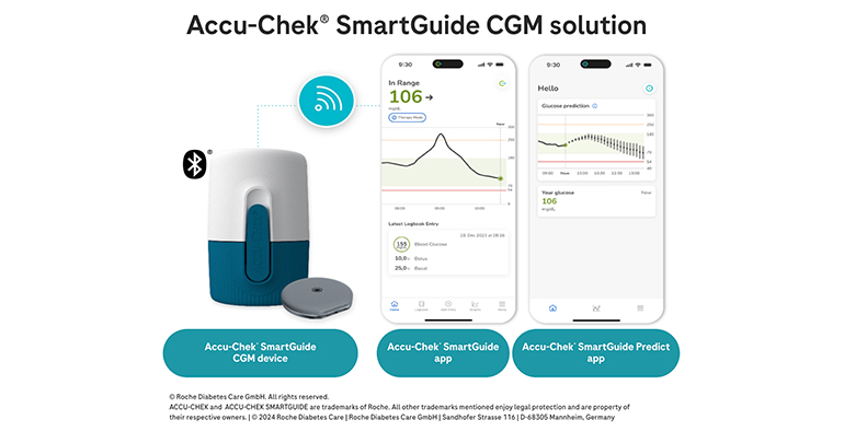 Roche recibe el marcado CE para su solución de monitorización continua ...
